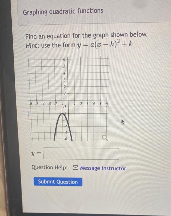 Solved Graphing quadratic functions Find an equation for the | Chegg.com
