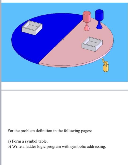 Solved For the problem definition in the following pages: a) | Chegg.com