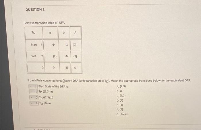 Solved Below is transition table of NFA If the NFA is | Chegg.com
