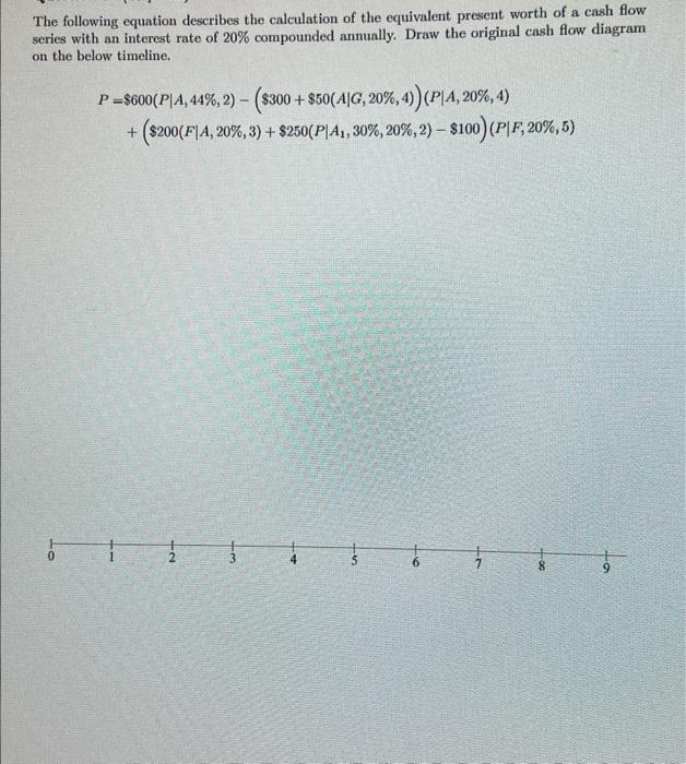 Solved The following equation describes the calculation of | Chegg.com