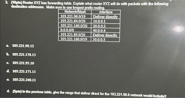 Solved 3. (C)ets) Router XYZ has fonwarding table. Explain | Chegg.com