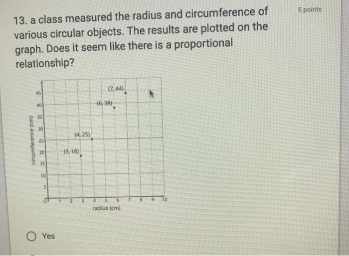 Solved 13. a class measured the radius and circumference of | Chegg.com