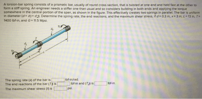 Solved A torsion-bar spring consists of a prismatic bar, | Chegg.com