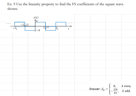 Solved Ex. 9 ﻿Use the linearity property to find the FS | Chegg.com