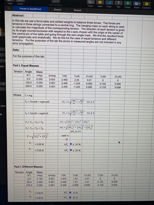 Solved View T Zoom Add Category Insert Table Chart Text | Chegg.com