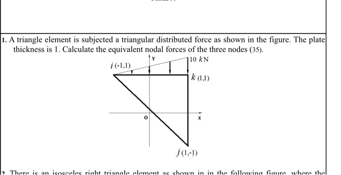 Solved 1. A triangle element is subjected a triangular | Chegg.com