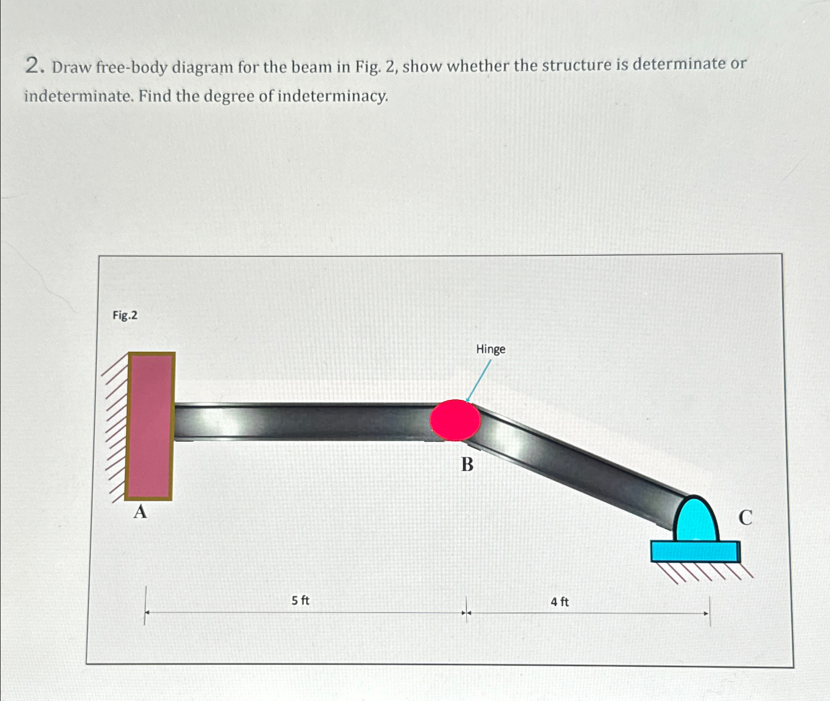 Solved Draw free-body diagram for the beam in Fig. 2, ﻿show | Chegg.com