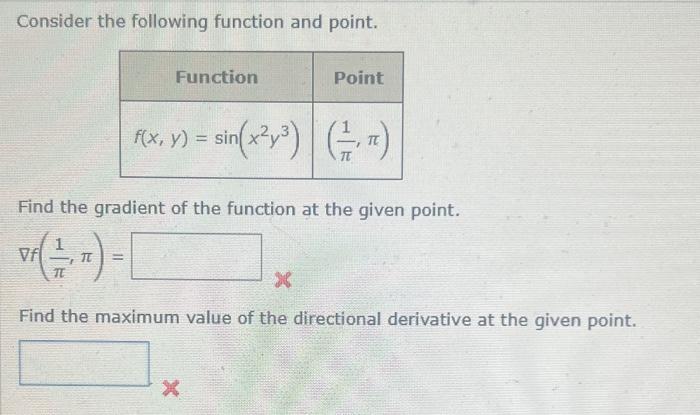 Solved Consider the following function and point. Find the | Chegg.com