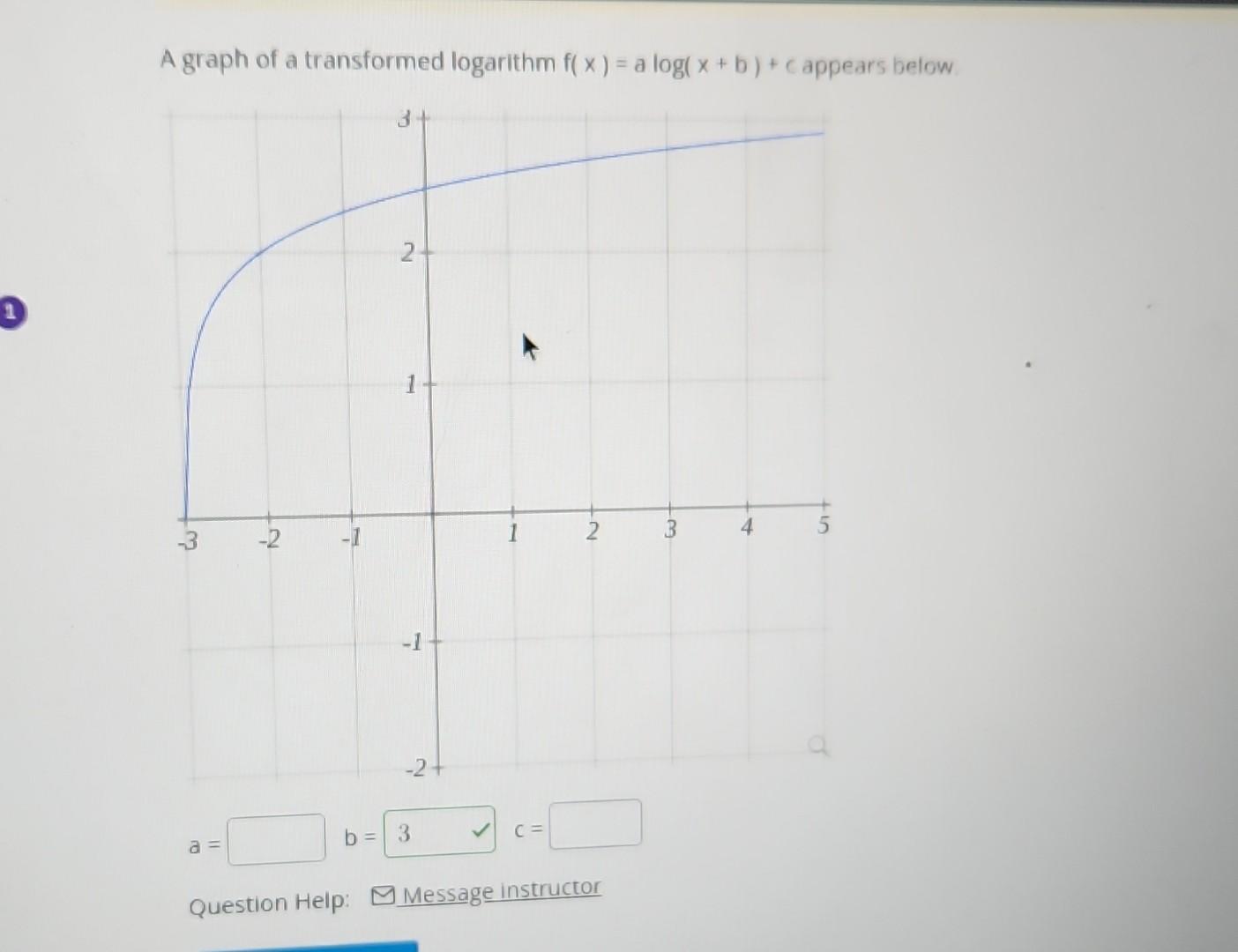 Solved A graph of a transformed logarithm f(x)=alog(x+b)+c | Chegg.com