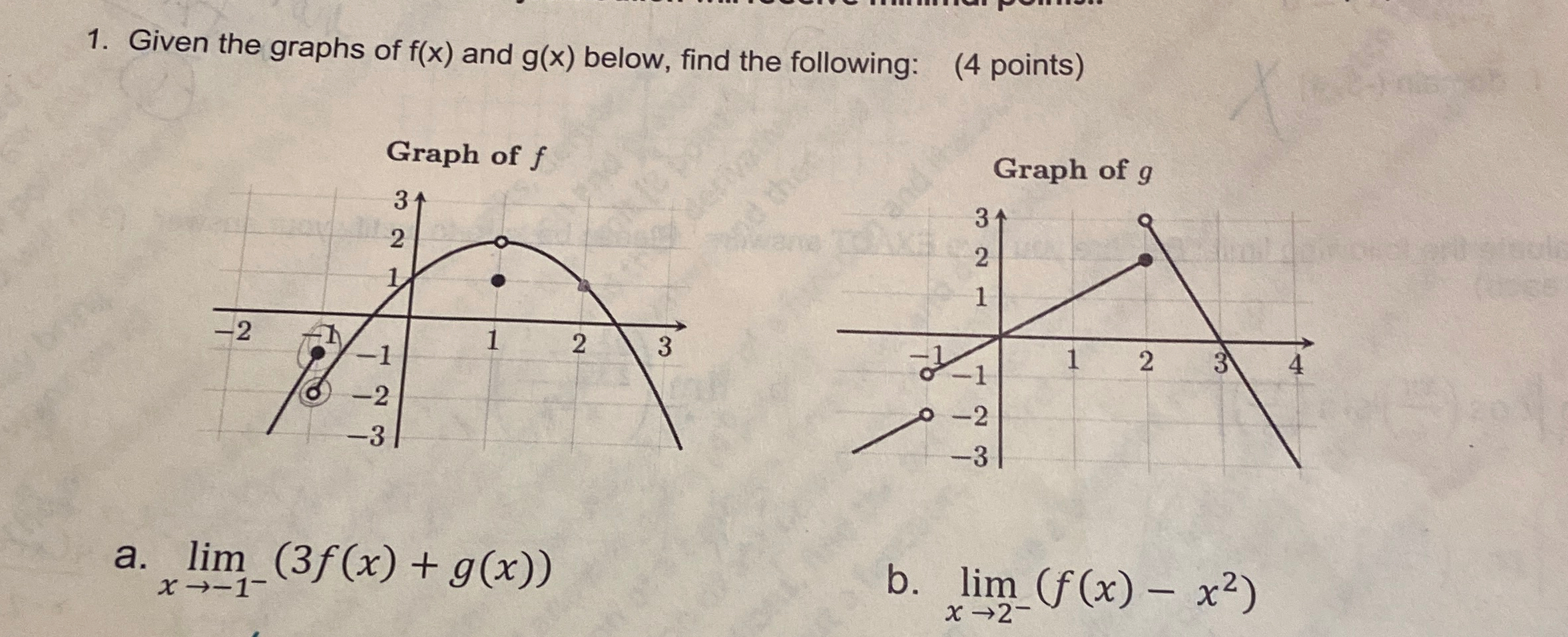 Solved Given the graphs of f(x) ﻿and g(x) ﻿below, find the | Chegg.com