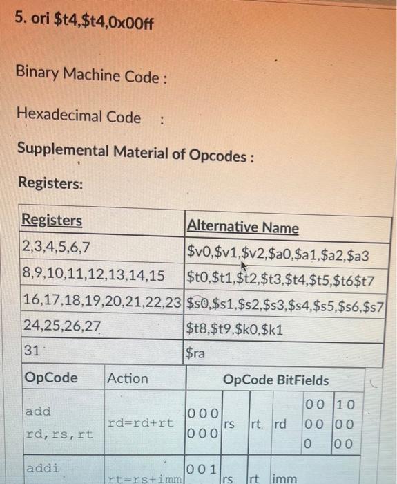 Solved 5. ori $t4,$t4,0×00ff Binary Machine Code: | Chegg.com