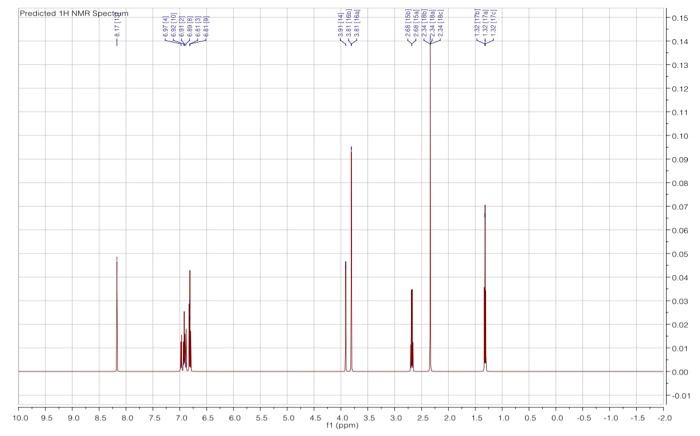 explain the H nmr and 13C nmr for phenol-formaldehyde | Chegg.com