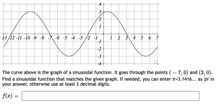 Solved The curve above is the graph of a sinusoidal | Chegg.com