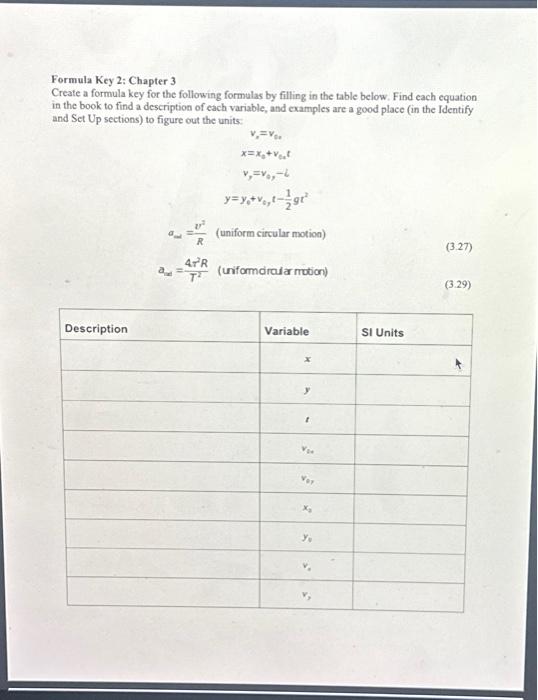 Solved Formula Key 2: Chapter 3 Create a formula key for the | Chegg.com