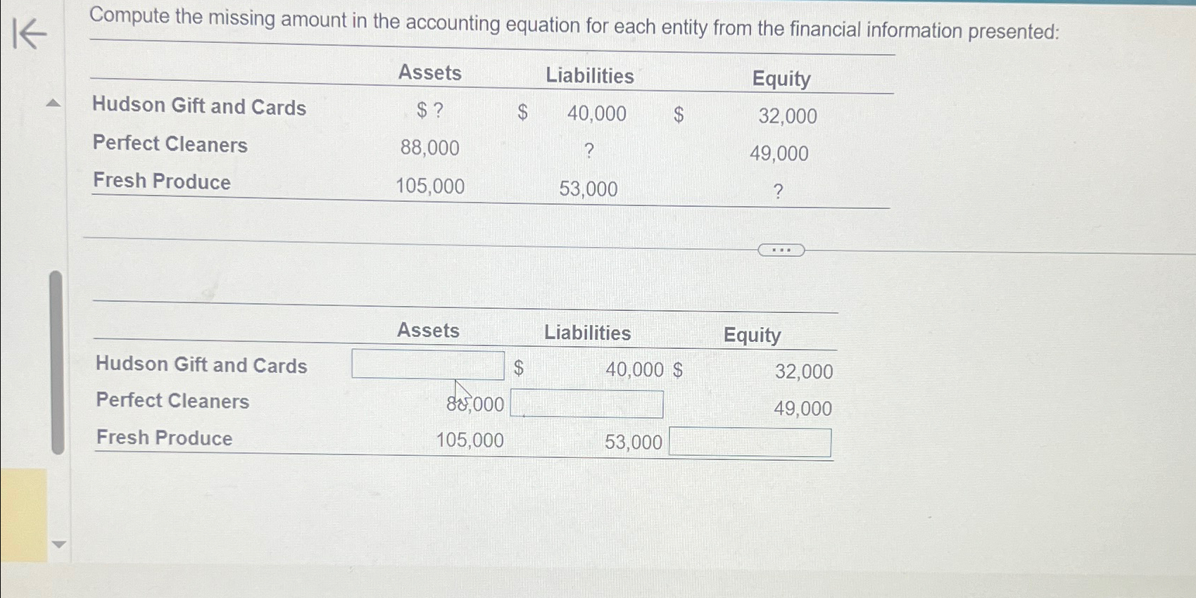 Solved Compute the missing amount in the accounting equation | Chegg.com