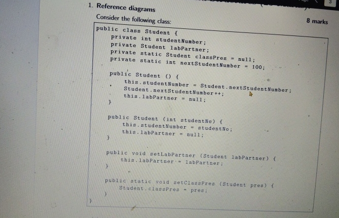 Solved Reference diagramsConsider the following class:8 | Chegg.com