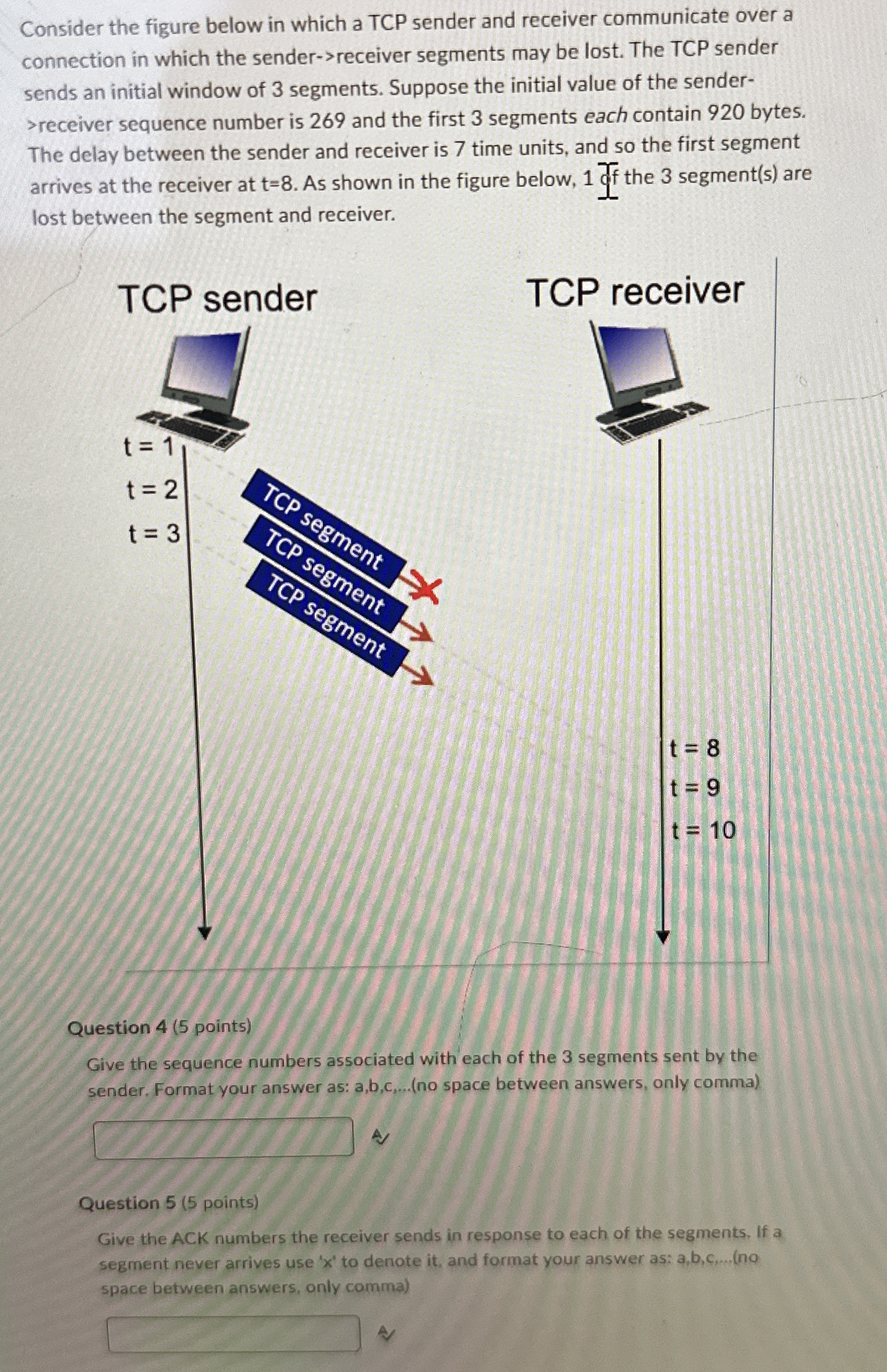 Solved Consider the figure below in which a TCP sender and | Chegg.com