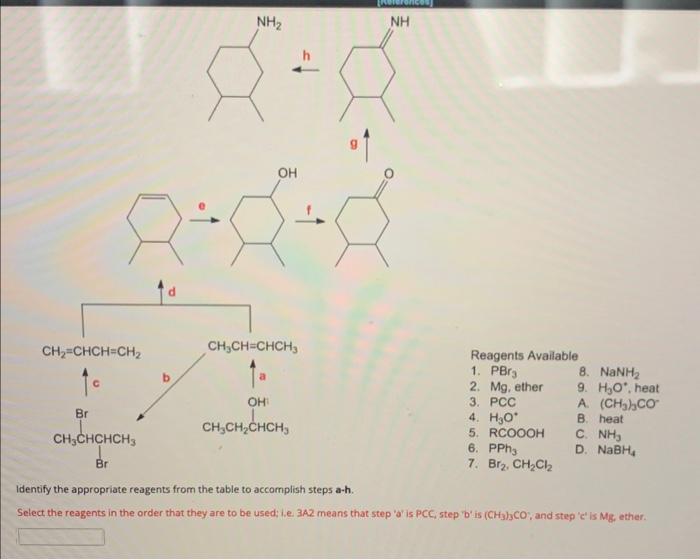 Solved CH2=CHCH=CH2 Reagents Available 1. PBr3 8. NaNH2 2. | Chegg.com