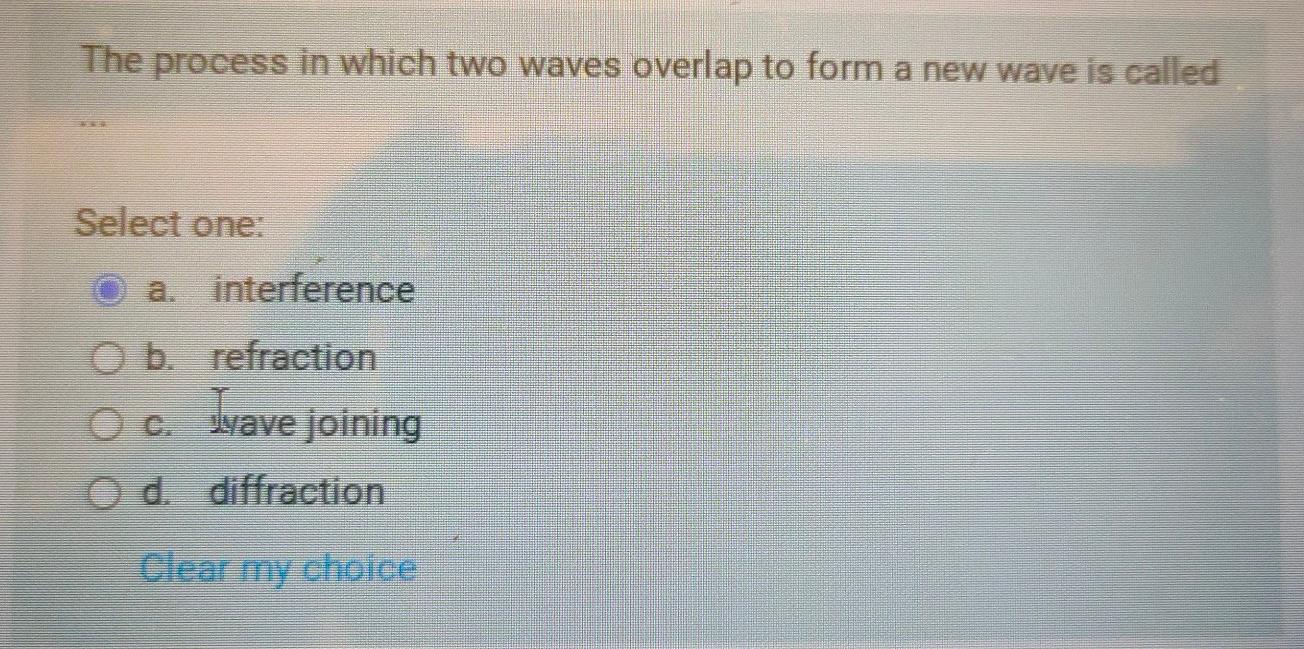 Solved The process in which two waves overlap to form a new | Chegg.com