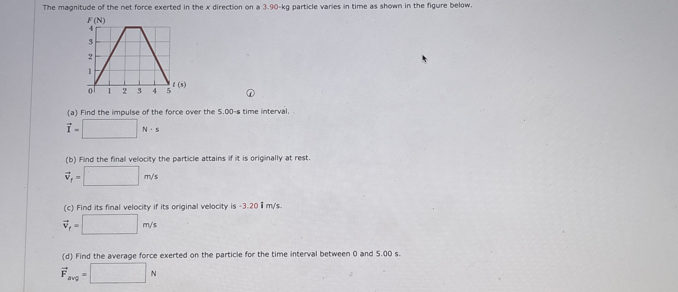 Solved The magnitude of the net force exerted in the x | Chegg.com
