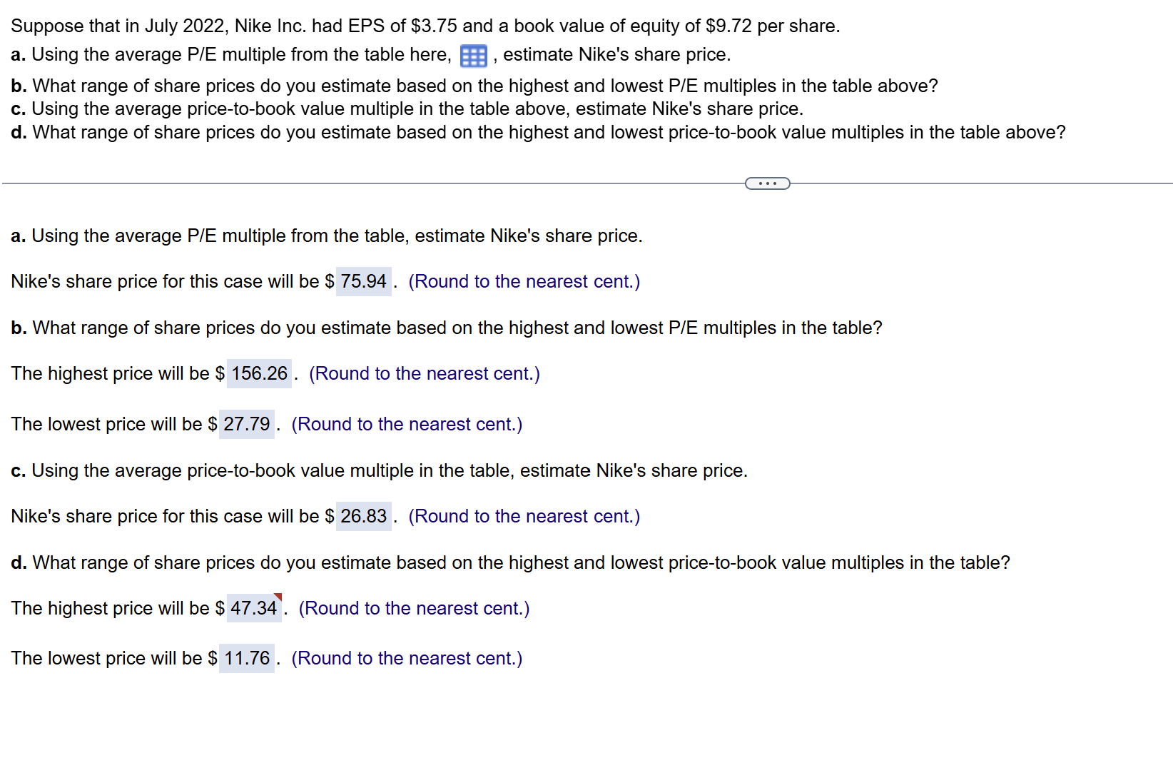 Solved Suppose that in July 2022, ﻿Nike Inc. had EPS of | Chegg.com