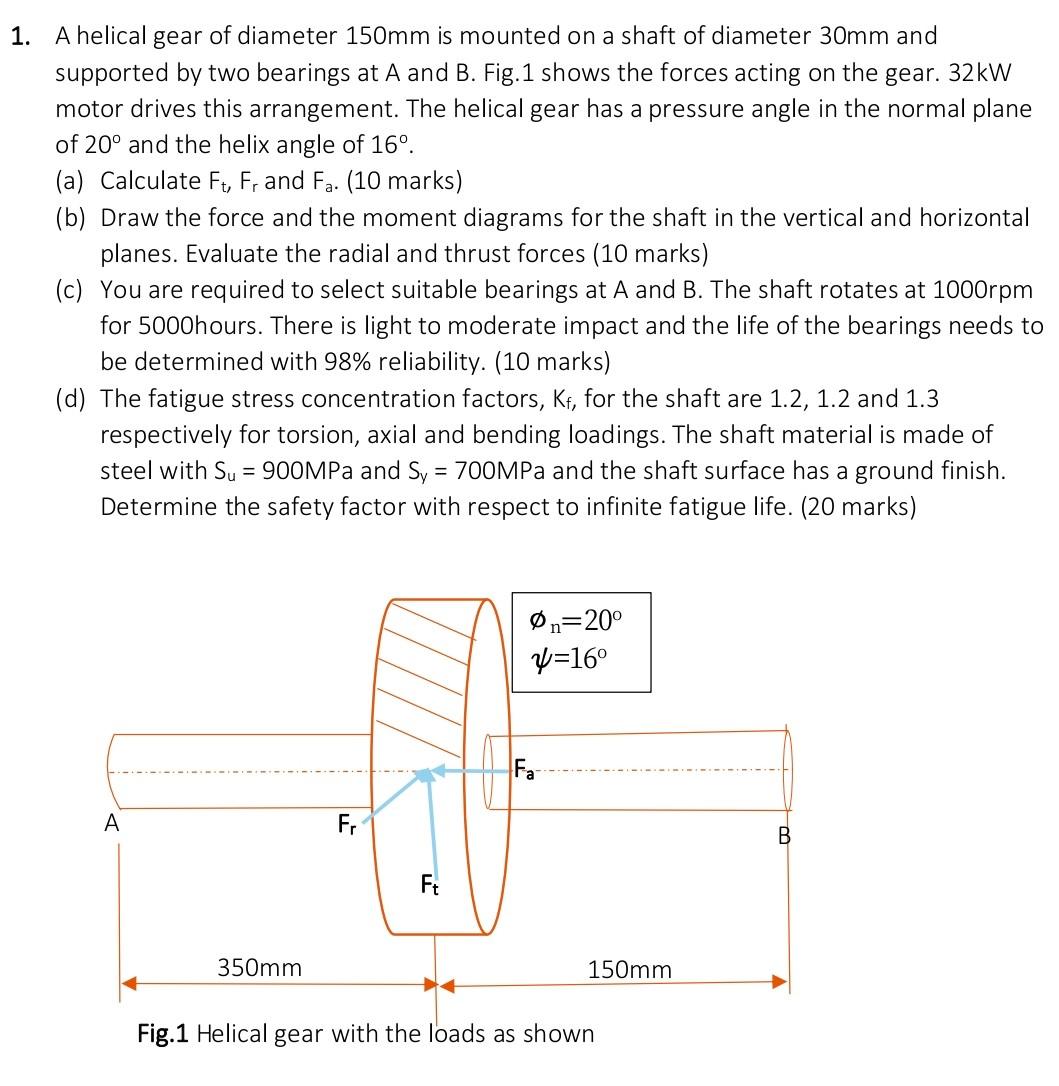 Solved A helical gear of diameter 150 mm is mounted on a | Chegg.com