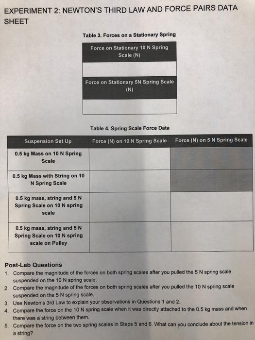 EXPERIMENT 2: NEWTON'S THIRD LAW AND FORCE PAIRS DATA | Chegg.com