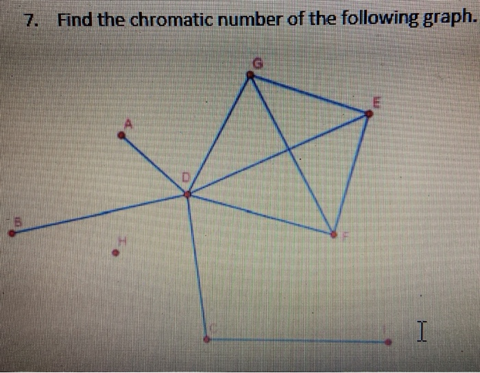 Solved 7. Find the chromatic number of the following graph. | Chegg.com