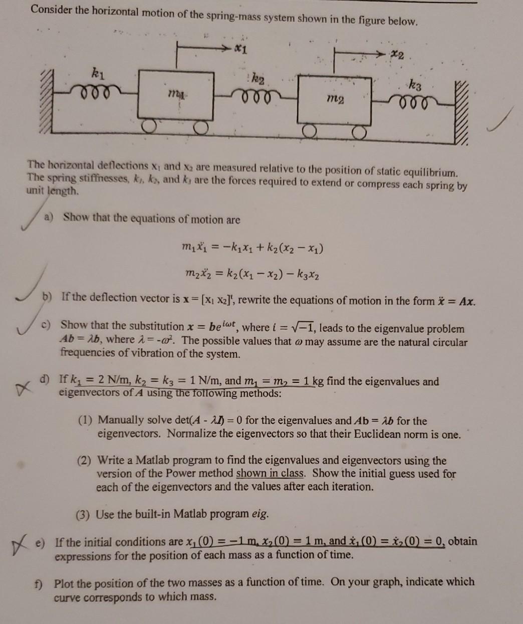 Solved Consider the horizontal motion of the spring-mass | Chegg.com
