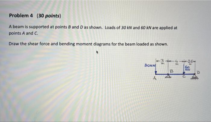 Solved Problem 4 (30 points) A beam is supported at points B | Chegg.com