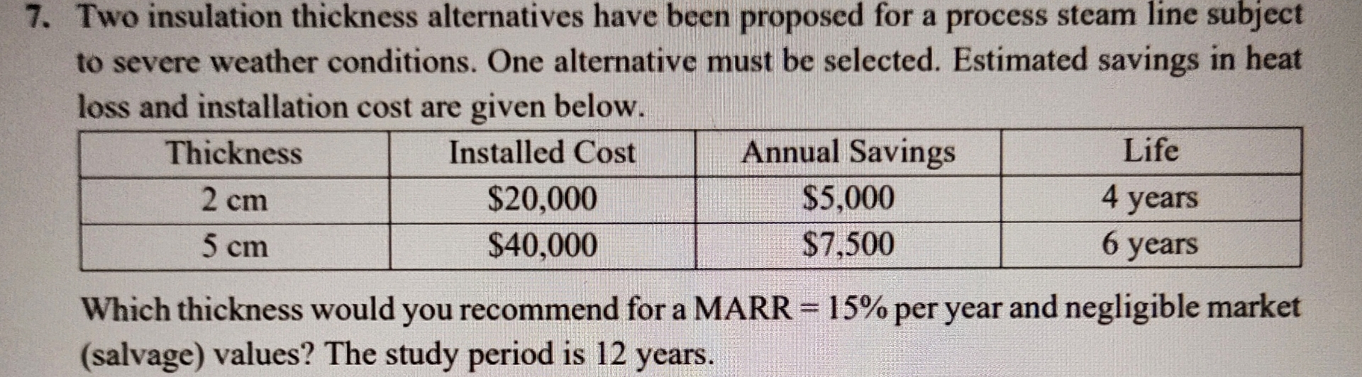Solved Provide detailed solutions using formulas.. Don't use | Chegg.com