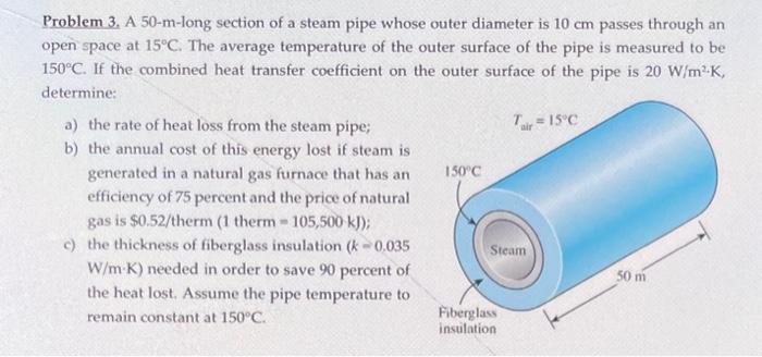 Solved Problem 3, A 50−m-long section of a steam pipe whose | Chegg.com
