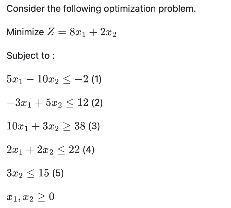 Solved Consider the following optimization problem.Minimize | Chegg.com