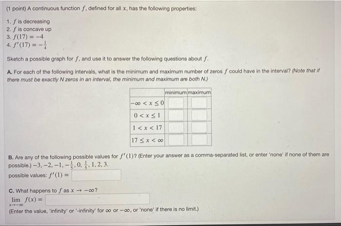 Solved (1 point) A continuous function f. defined for all x, | Chegg.com