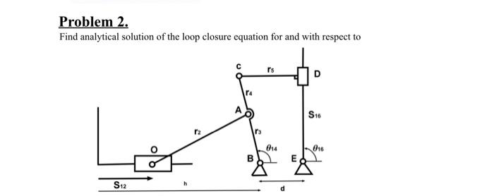 Problem 2. Find analytical solution of the loop | Chegg.com