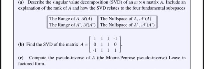 Solved (a) Describe the singular value decomposition (SVD) | Chegg.com