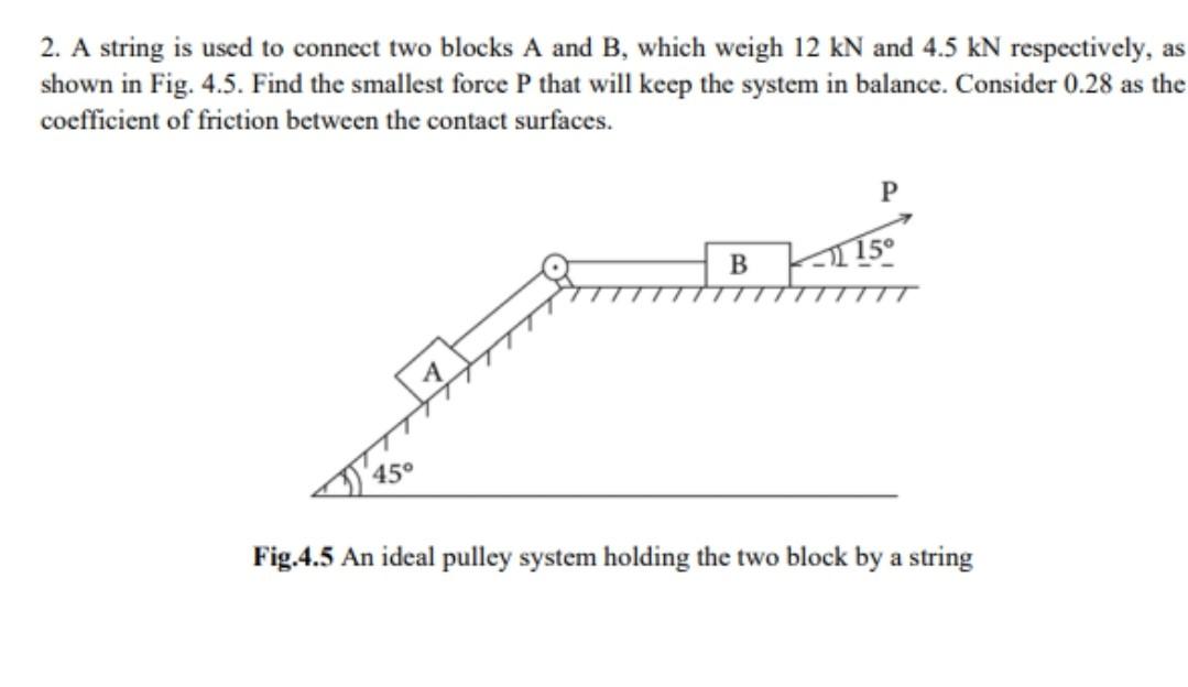 Solved 2. A string is used to connect two blocks A and B, | Chegg.com