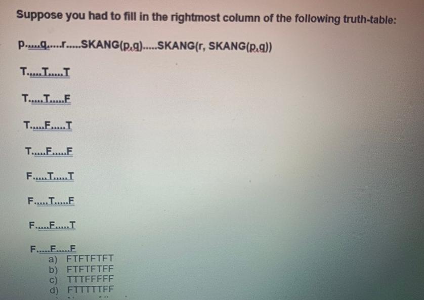 Solved Suppose you had to fill in the rightmost column of | Chegg.com