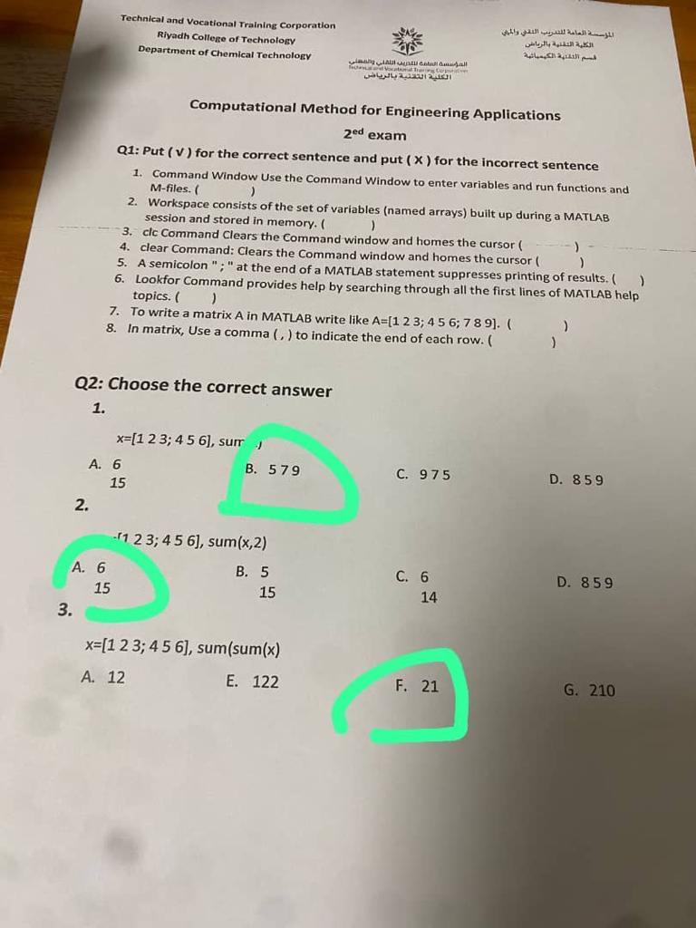 Solved Technical and Vocational Training CorporationRiyadh | Chegg.com