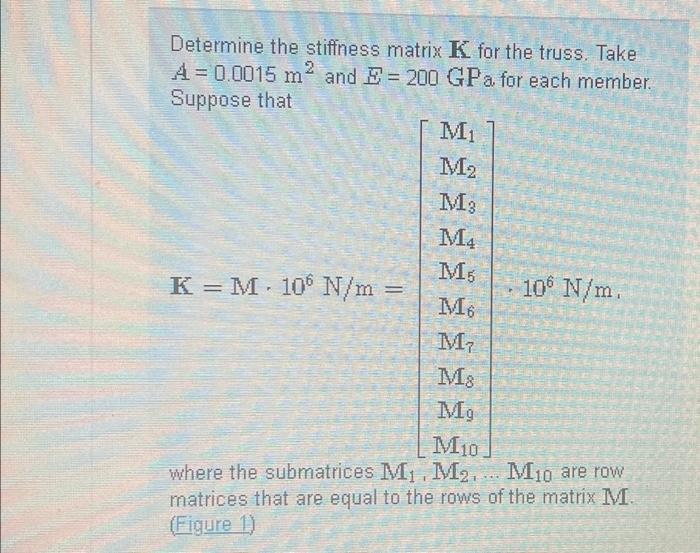 Solved Determine the stiffness matrix K for the truss. Take | Chegg.com