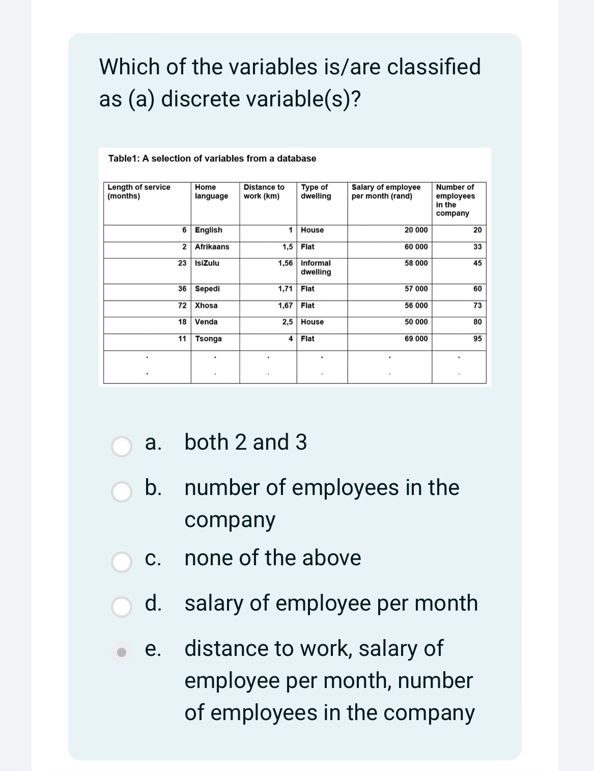 Solved Which of the variables is/are classified as (a) | Chegg.com