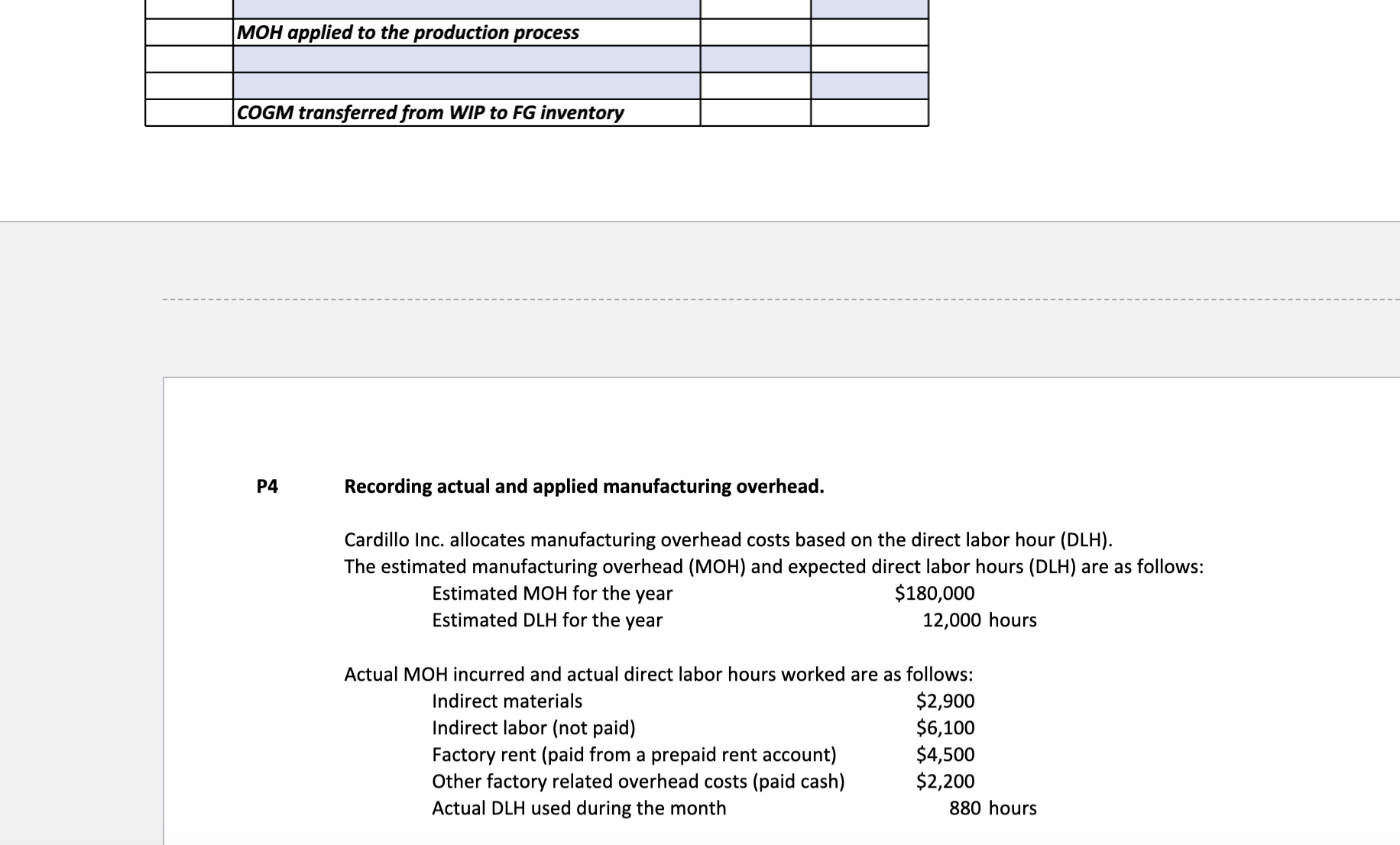 Solved P4 ﻿Recording actual and applied manufacturing | Chegg.com