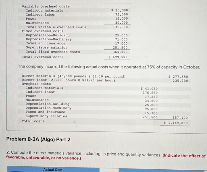 Solved Problem 8-3A (Algo) Flexible overhead budget; | Chegg.com