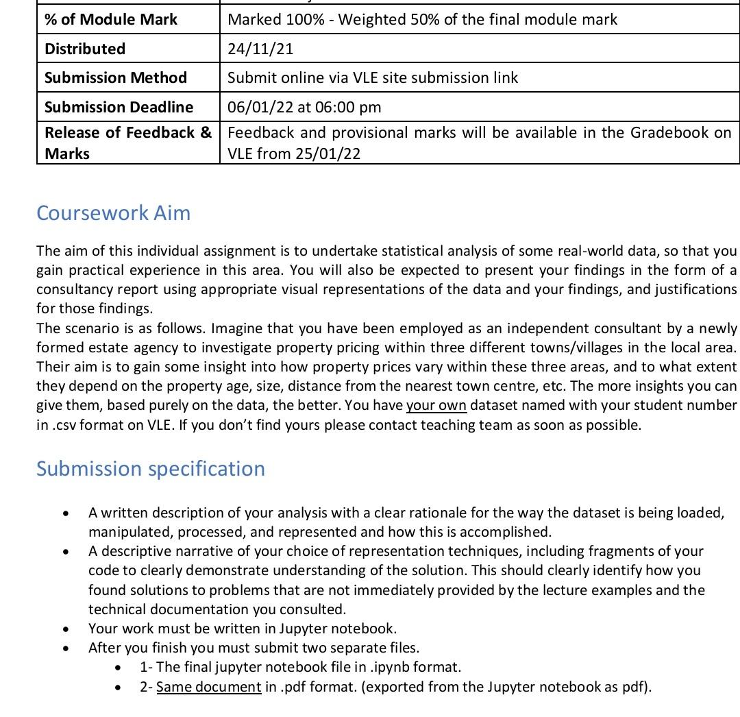 % of Module Mark Distributed Marked 100% - Weighted | Chegg.com