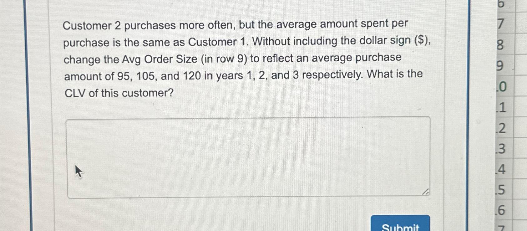 Solved Customer 2 ﻿purchases more often, but the average | Chegg.com