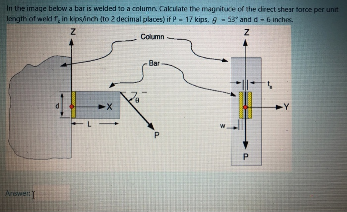 Solved In the image below a bar is welded to a column. | Chegg.com