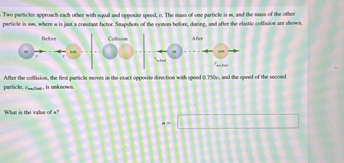 Solved Two particles approach each other with equal and | Chegg.com