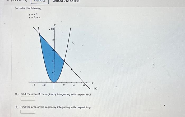 Solved cConsider the following. y = x² y = 6 x -4 -2 | Chegg.com