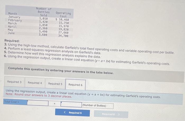 Solved Required: 3. Using the high-low method, calculate | Chegg.com