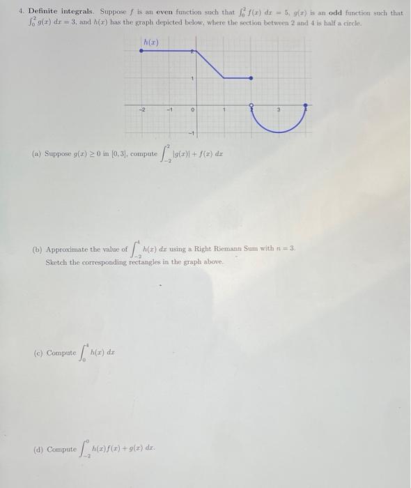 Solved Definite integrals. Suppose f is an even function | Chegg.com